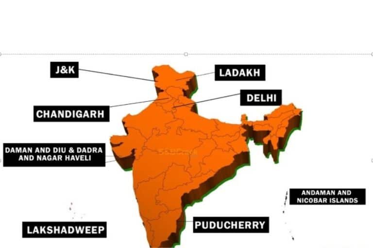 26 Interesting Facts About Indian Culture - Find Crazy Facts